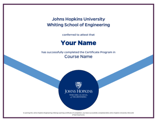 AI for Cybersecurity Certificate - Johns Hopkins University