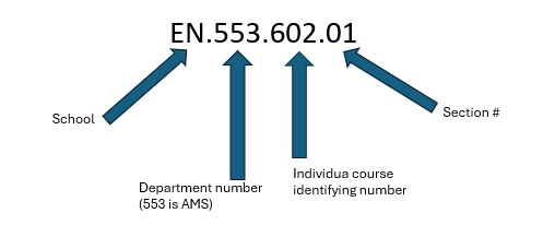 Resources for Current Graduate Students | Department of Applied ...