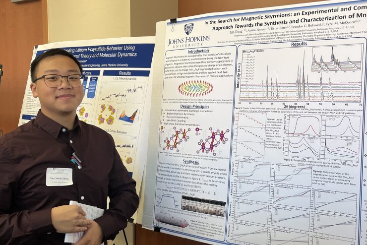 Poster contest held by AIChe/GSLC - Department of Chemical and ...