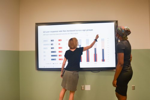 Technical Communication Lab - Center for Leadership Education