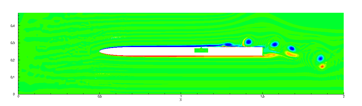 Research - Flow Physics and Computation Lab