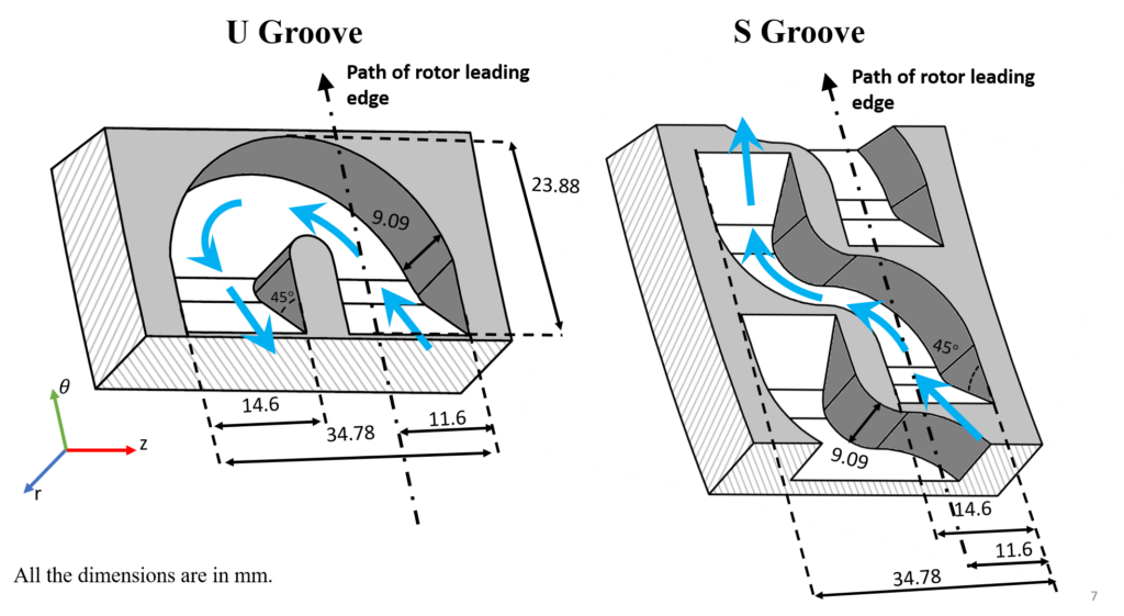 NASA Compressor - Axial Casing Grooves - Laboratory for Experimental ...