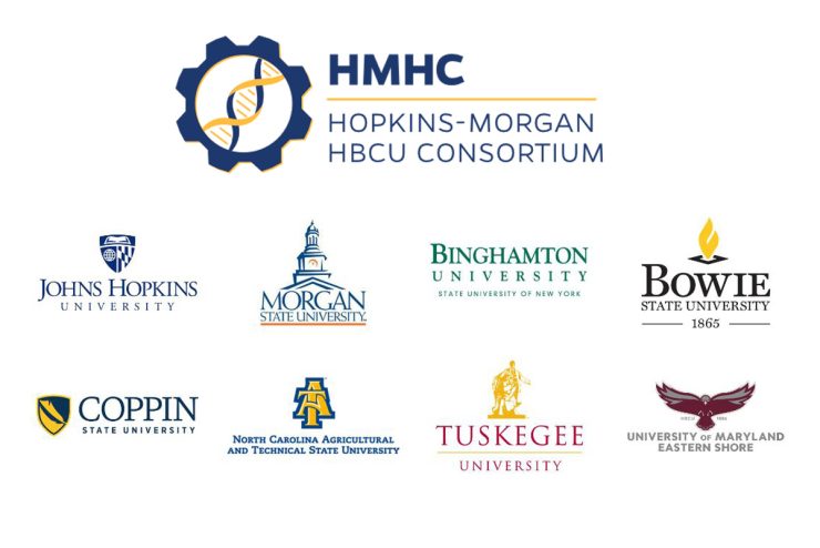New Hopkins-Morgan HBCU Consortium Aims to Enhance Diversity in STEM - Johns Hopkins Whiting ...