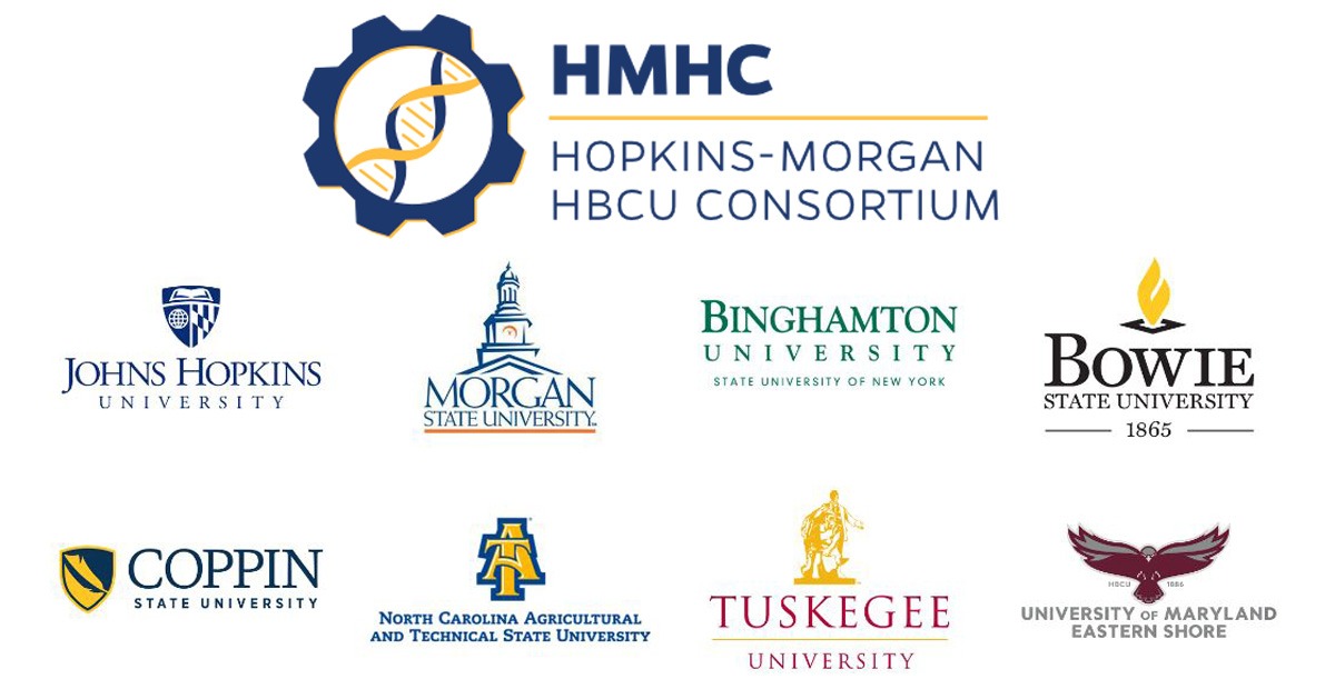 New Hopkins-Morgan HBCU Consortium Aims to Enhance Diversity in STEM - Johns Hopkins Whiting ...