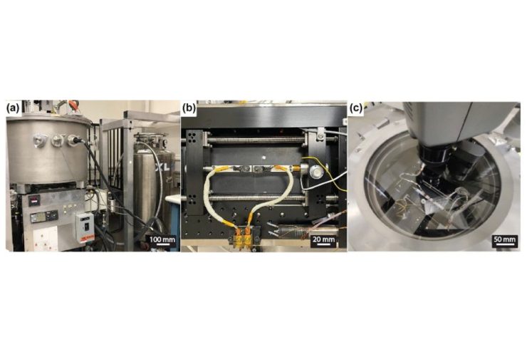 The Heat is On: WSE Engineers Push Metal Testing to New Extremes ...