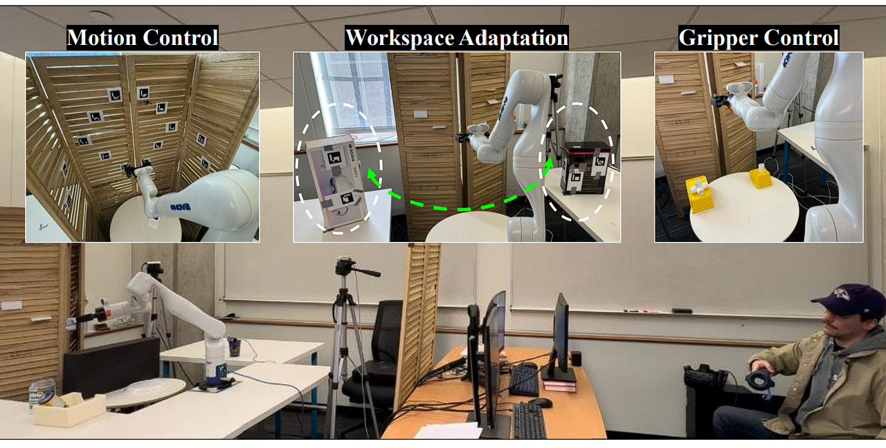 Breaking the Remote Robotics Skill Barrier - Johns Hopkins Whiting ...