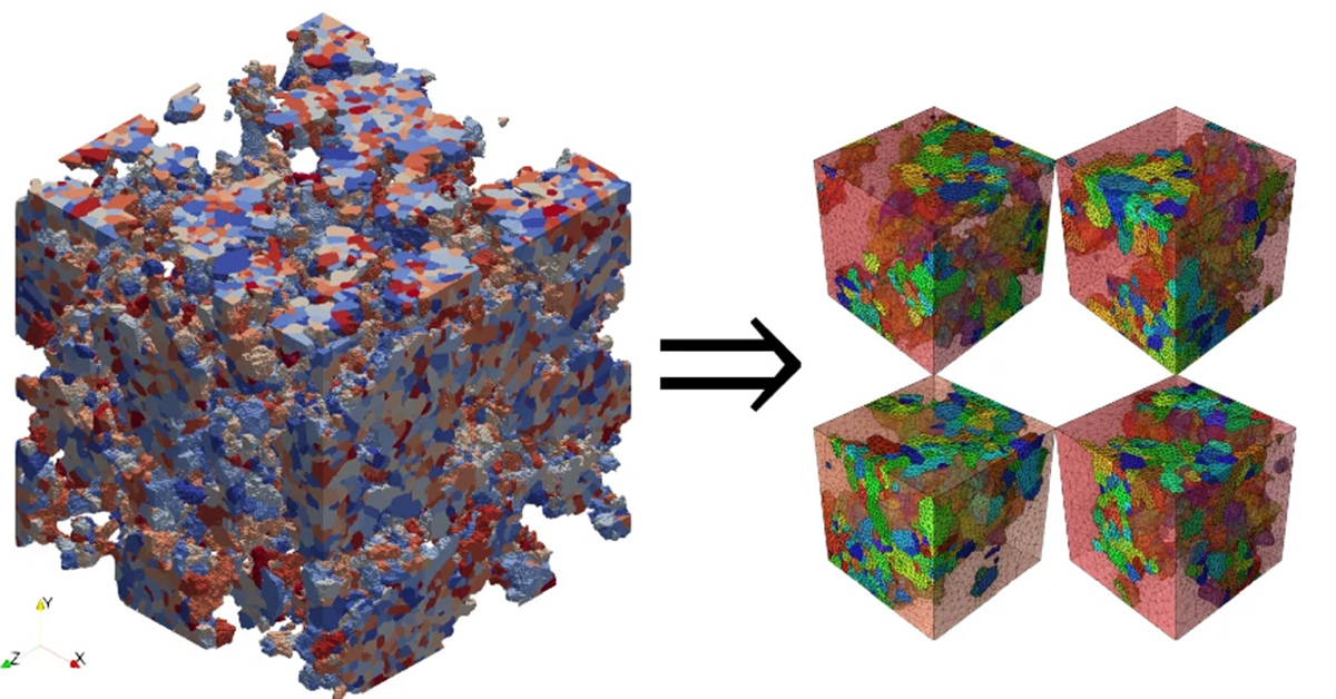 Engineers Create AI-driven Material Modeling Program to Fight Fatigue Failure - Johns Hopkins ...